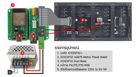 ป้ายไฟ P5 Rgb 64 32 Pixels Dot Matrix Hub75 Artronshop บอร์ด