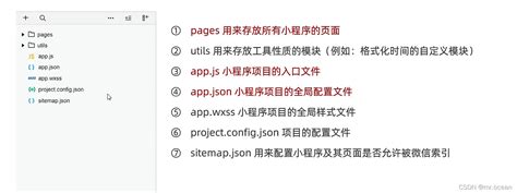 微信小程序开发工具项目的基本组成结构 请写出微信小程序开发工具的三个组成部分 csdn博客