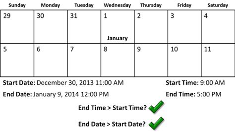How To Calculate Net Work Hours Between Two Dates Excel Tactics