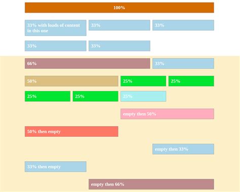 github left23 css layout playground for quick layout experiments in