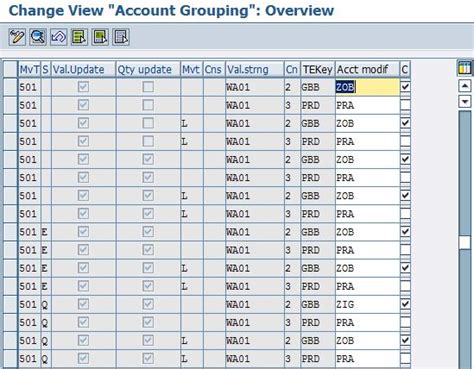 Automatic Account Determination Obyc Gbb Zob Sap Community
