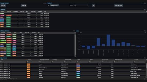 Pulse Tutorials Pulse