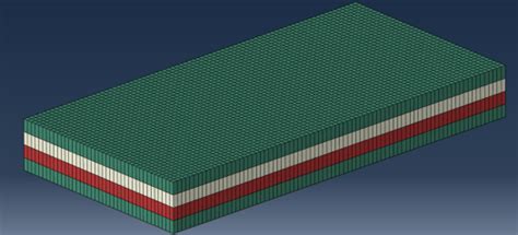 Composites Analysis In Abaqus Inceptra
