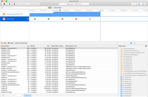 Awscognitoidentityprovider Getsession Memory Leak · Issue 1662 · Aws Amplifyaws Sdk Ios · Github