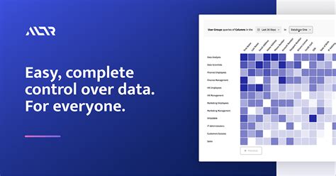 ALTR Pricing Scalable Cloud Data Access Control And Security For Everyone