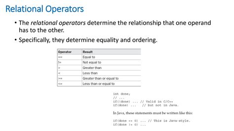 PPT - Java Data Types and Variables Overview PowerPoint Presentation, free download - ID:8866920