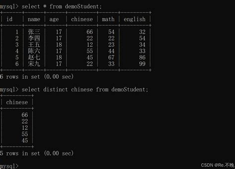 Mysql单表查询大全【select】select查询 Csdn博客