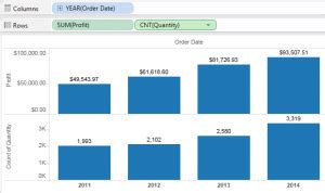 How To Create Combination Chart In Tableau Learn Tableau Public