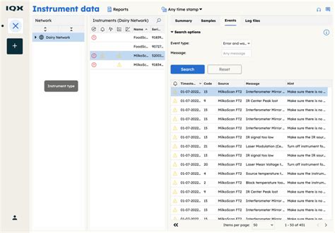 Foss Iqx™ How To Manage Instrument Data