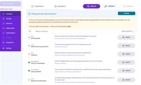 How To Create An Erc20 Token Without Code Dev3
