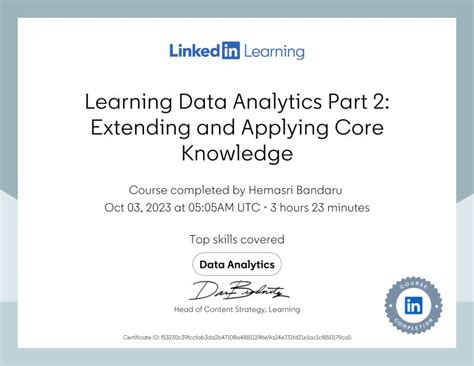 Completed Data Analytics Course By Techsaksham Hemasri Bandaru Posted