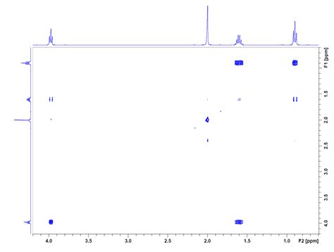 73 Two Dimensional Homonuclear Nmr Spectroscopy Chemistry Libretexts