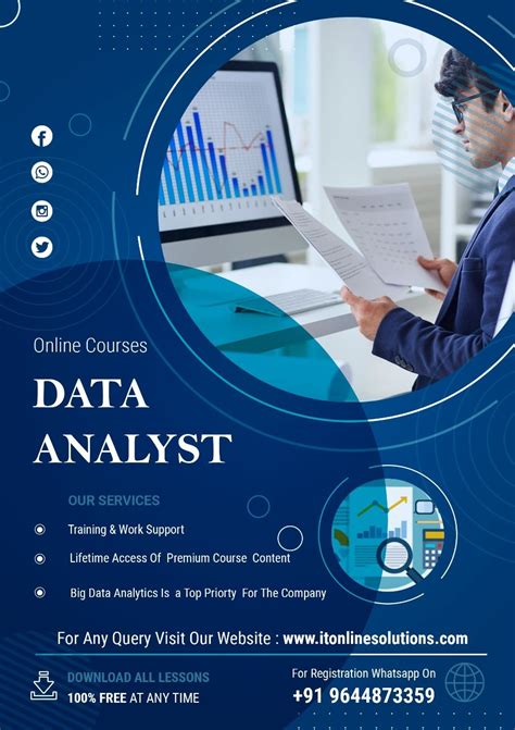 online it solutions on linkedin microsoftsql msbi powerbi powerbidesktop powerbitraining bi…