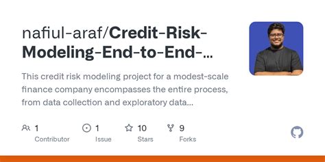 Github Nafiul Araf Credit Risk Modeling End To End Project This Credit Risk Modeling Project