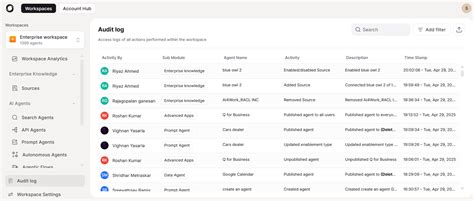 Audit Log Management Kore Ai Docs