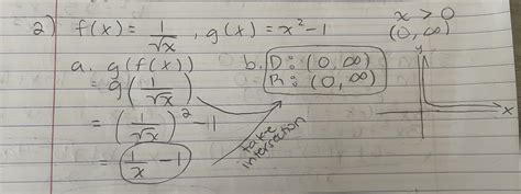 Solved It The Problem But Im Not Sure If I Did The Domain And Range