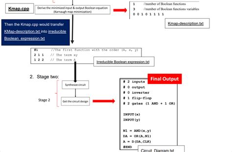 Circuit Diagram Generator At Joann Bayer Blog