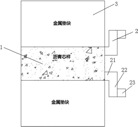 Method For Detecting Dynamic Modulus Of Each Layer Of Asphalt Pavement