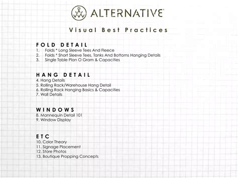Visual Best Practices Ppt