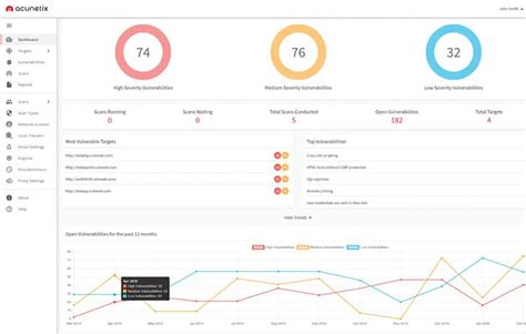 Acunetix Web Vulnerability Scanner