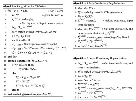 Decoding ‘cr Sorec Bert Driven Consistency Regularization For Social