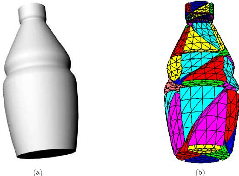 Figure 2 From Tetrahedral Transﬁnite Interpolation With B Patch Faces Construction And