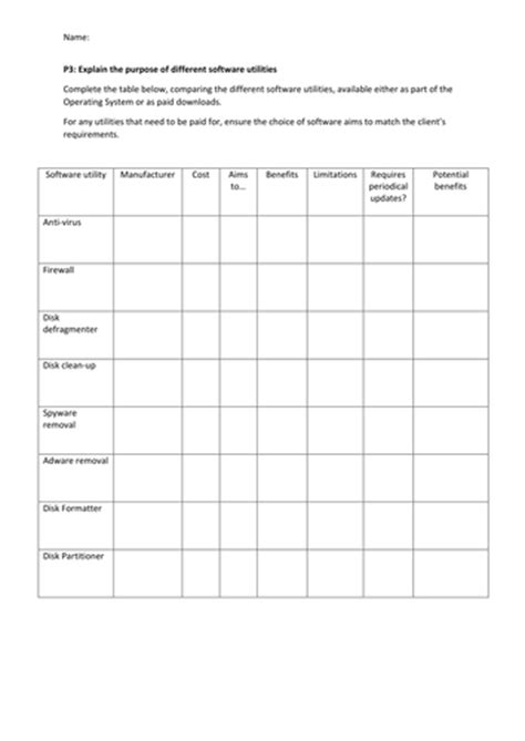 Btec Ict L3 Unit 2 Assignment 1 Teaching Resources