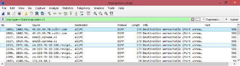 Figure 2 From Evaluation Of The Capabilities Of Wireshark As Network Intrusion System Semantic