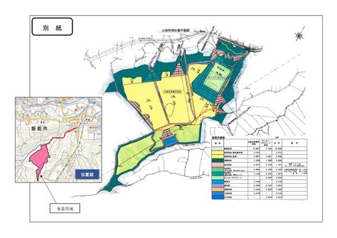 土地利用計画図配置図違い 土地利用計画平面図 見方 Xoijo