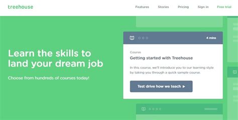 How To Learn Coding Online ~ 13 Excellent Programming Resources
