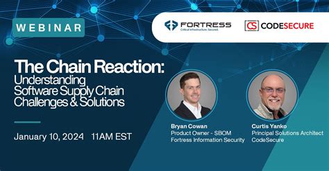 Fortress Information Security On Linkedin Cybersecurity Softwaresecurity Productsecurity