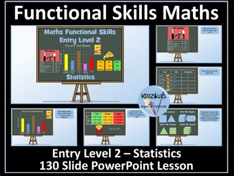 Functional Skills Maths Entry Level 2 Teaching Resources