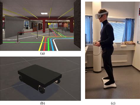 Figure 1 From Leaning Based Control Of An Immersive Telepresence Robot Semantic Scholar