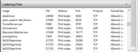 Server In Android Emulator Not Accessible From Host Stack Overflow