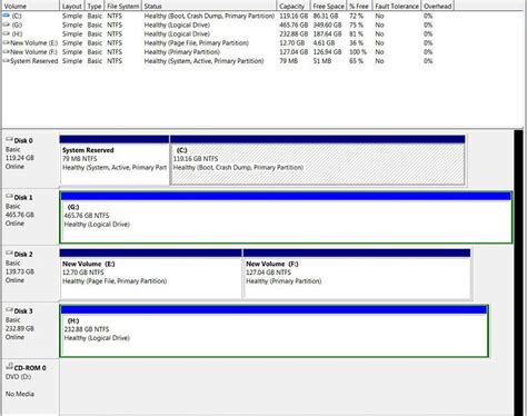 Win System Reserved Partition Smaller Than MB Windows Forums
