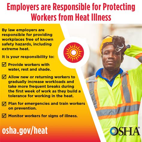 Osha Heat Illness Prevention Program Template Prntbl
