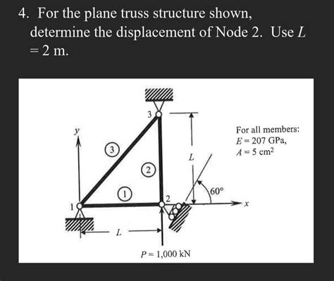 for the plane truss structure shown determine the