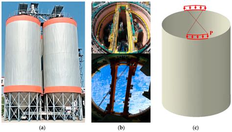Localized Perturbation Load Approach For Buckling Design Of Thin Walled Steel Cylindrical Shells