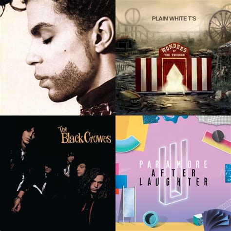 Work Playlist By Chaos Organizer Spotify