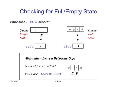 queue implementation