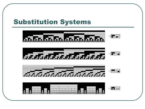 Ppt Cellular Automata Powerpoint Presentation Free Download Id592062
