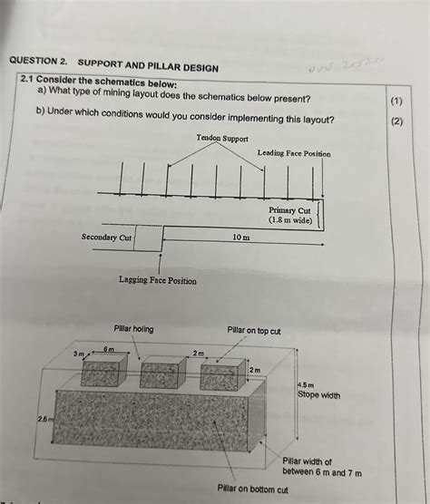 Solved Question 2 Support And Pillar Design 21 Consider The