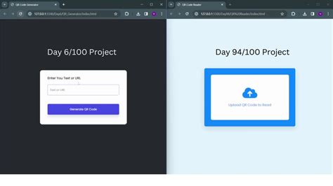 vivek mangal on linkedin 🚀🔍 projectbasedlearning update day 94 100
