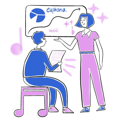 analytics and reporting euphoria media group label and artist services