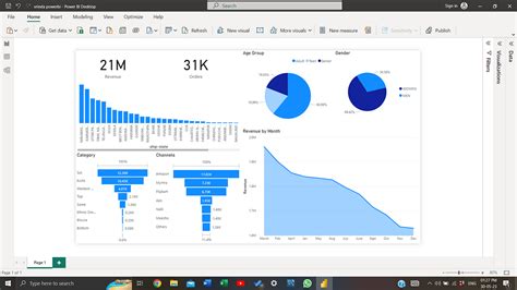data analysis using power bi creating a data analysis dashboard for