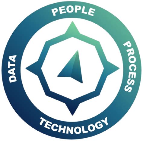 Guidepath Consulting Leading The Way Erp Advisory And Erp Implementations