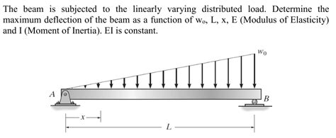 solved the beam is subjected to the linearly varying