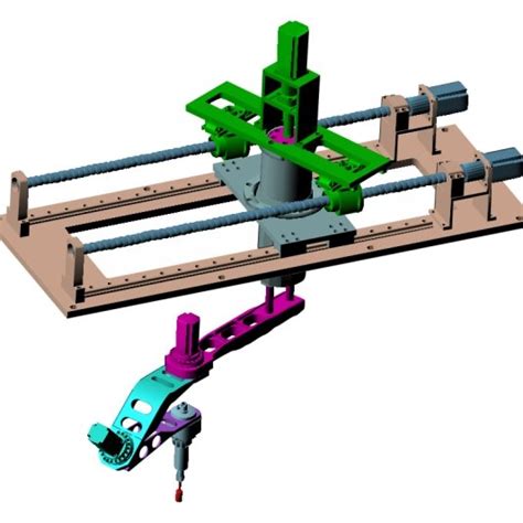 A Lpms Imu Coordinate System Definition And B Pose Estimation Download Scientific Diagram