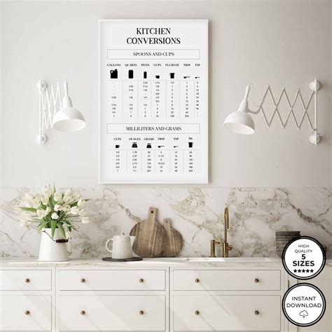 Kitchen Conversion Chart Printable Wall Art Kitchen Etsy