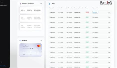 Ramsoft Has Worked With Medical Billing Experts To Design Workflows That Will Save Your Front